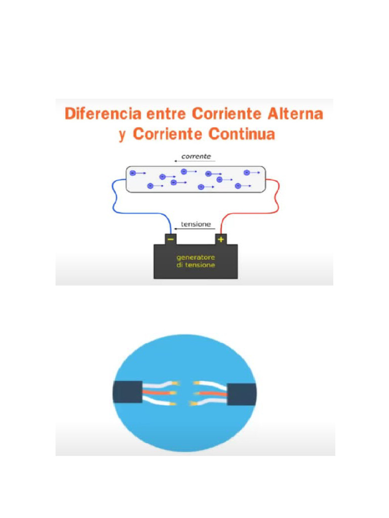 CORRIENTE AC-DC | PDF