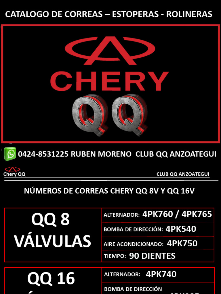 Catálogo de Estoperas y Rolineras Chery QQ | PDF | Coche | Vehículo de ...