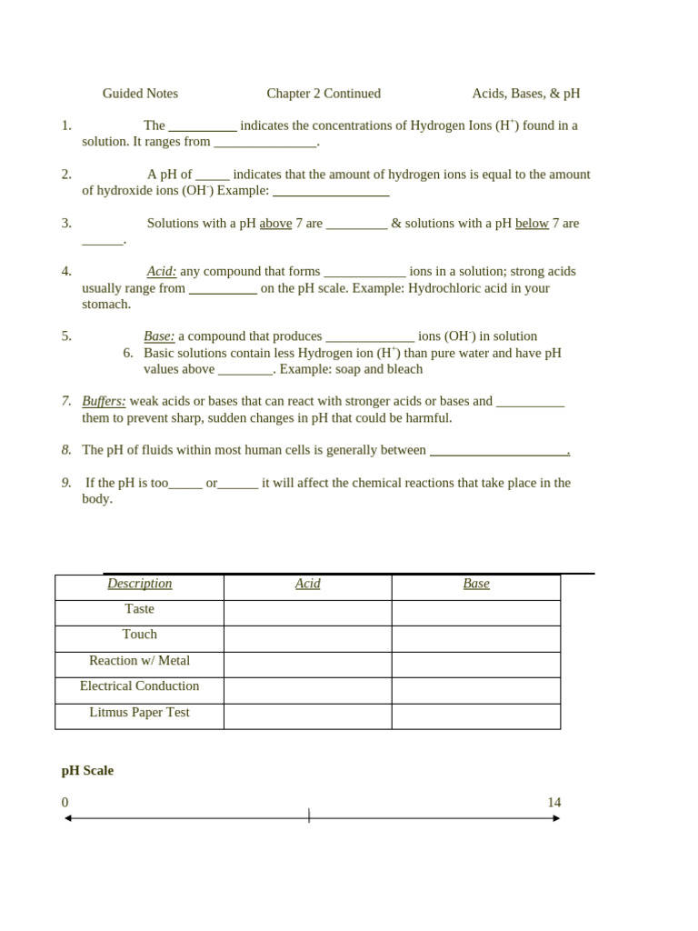 Acids, Bases, and pH Explained | PDF