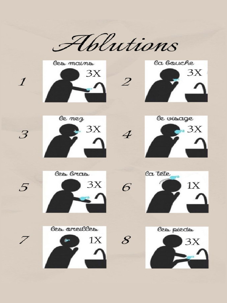 Ablutions Odho | PDF