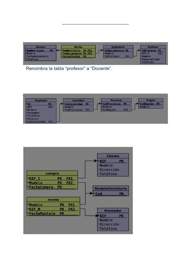 EJERCICIOS de DDL en MYSQL-1 | PDF