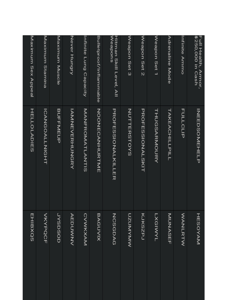 Full Cheats 7_Extracted | PDF