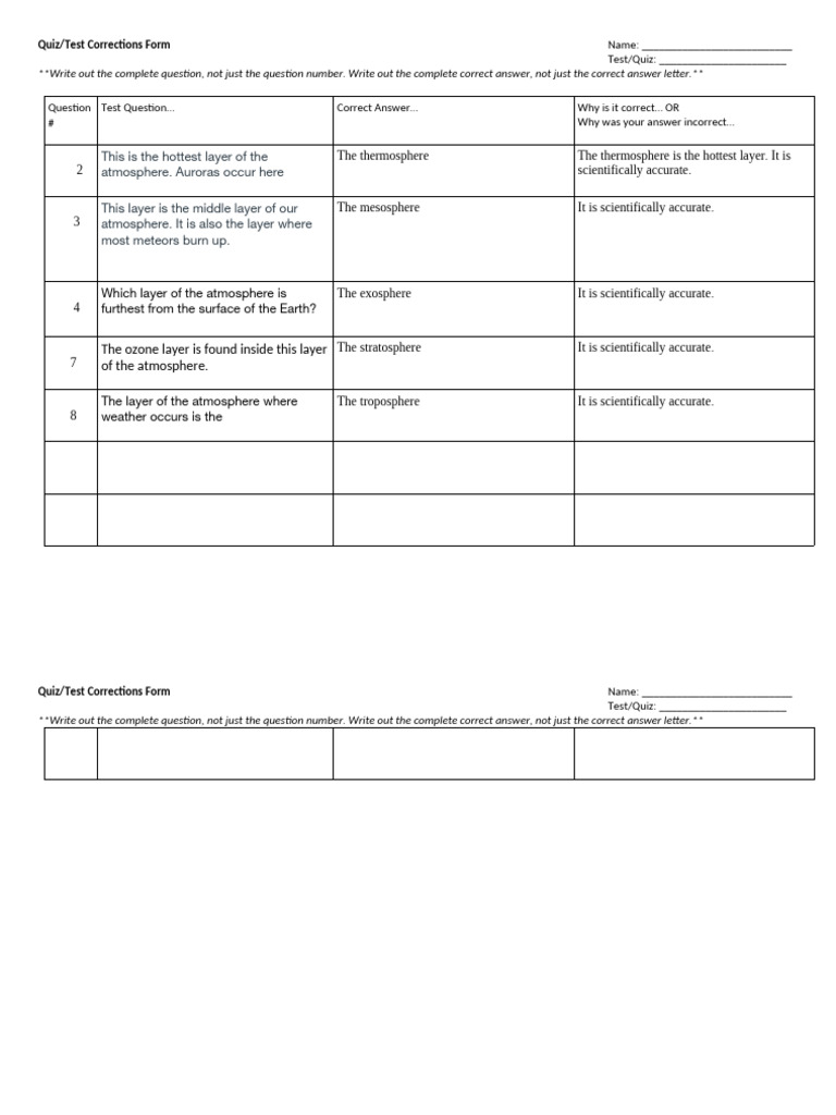 Quiz/Test Corrections Template | PDF