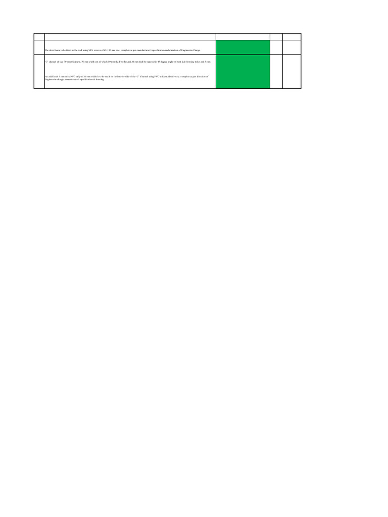 boq for -CIVIL WORK | PDF | Door | Polyvinyl Chloride