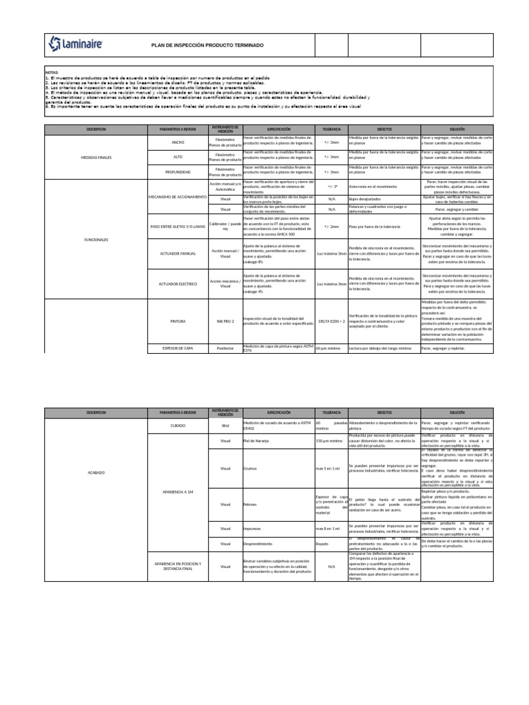 Plan de Inspeccion Producto | PDF