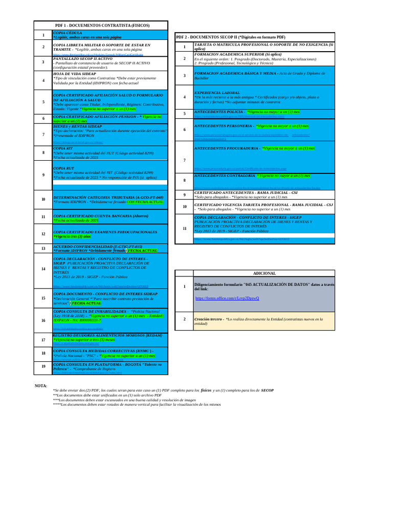 LISTA DOCUMENTOS 2025 | PDF