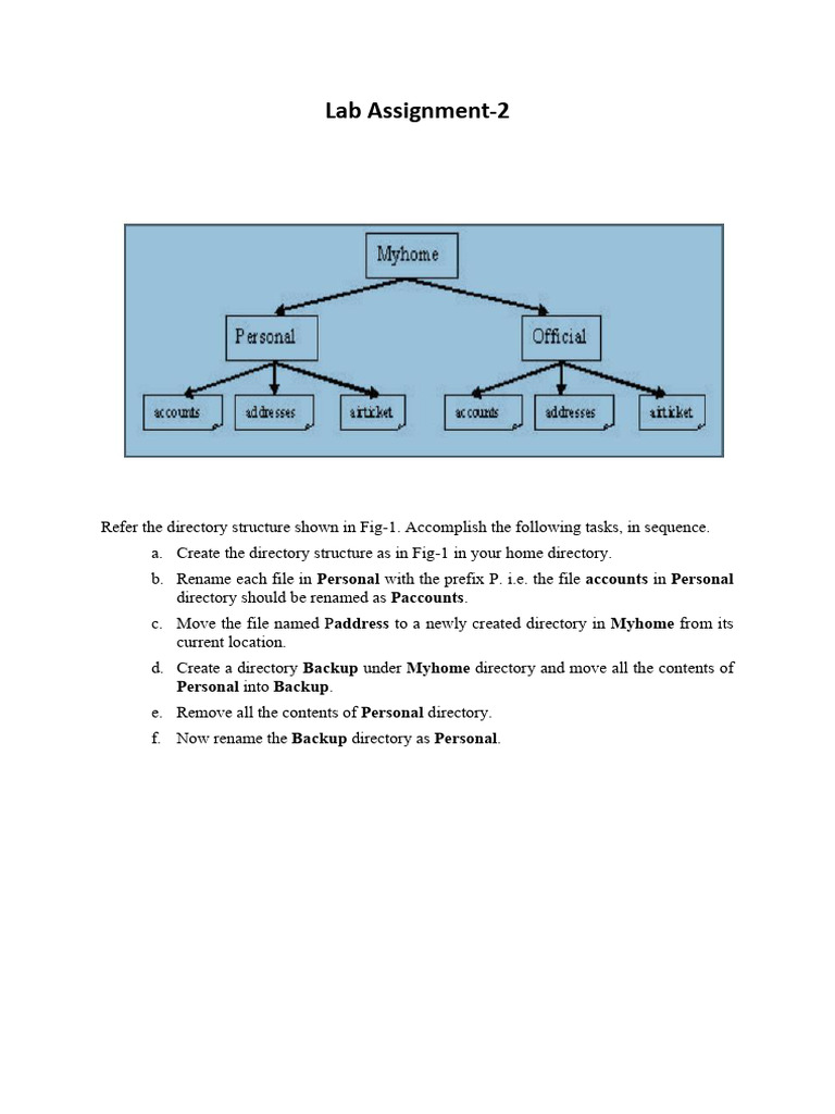 Linux Commands & gedit Lab Guide | PDF