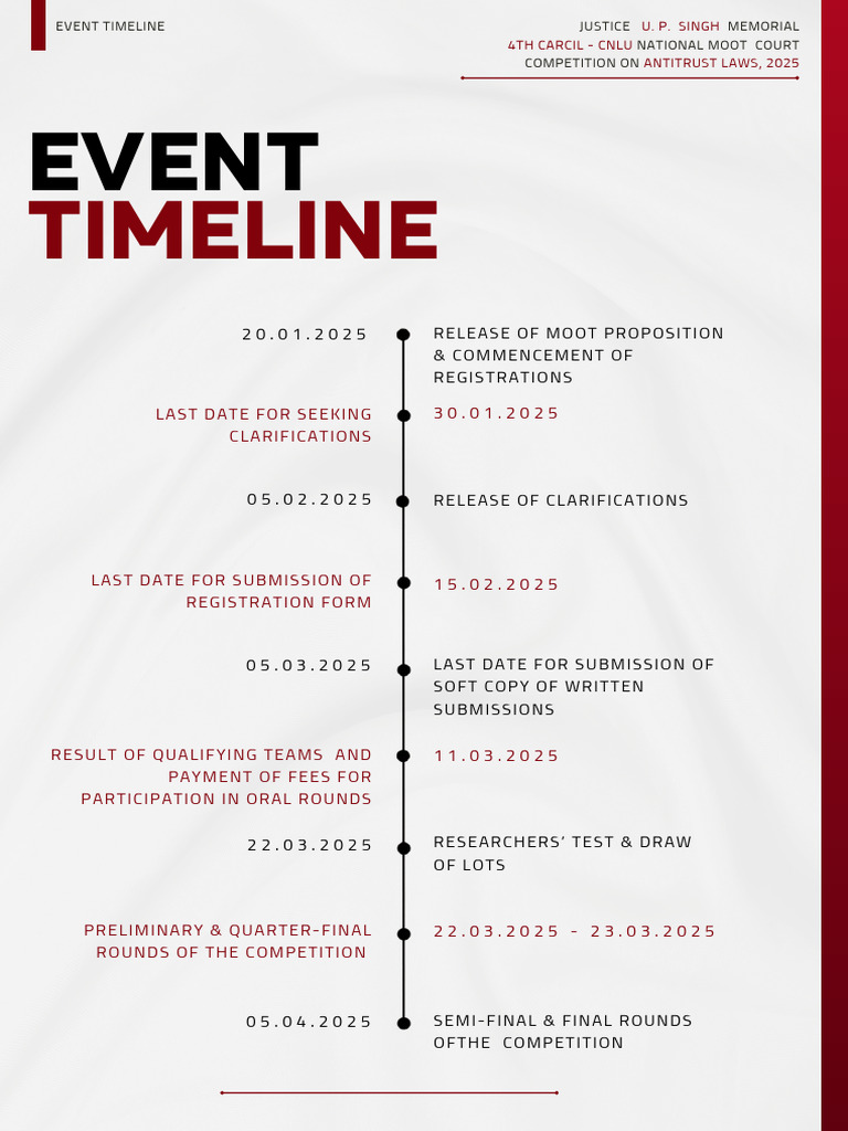 EventTimeline_CARCIL-CNLU_NMCC2025 | PDF