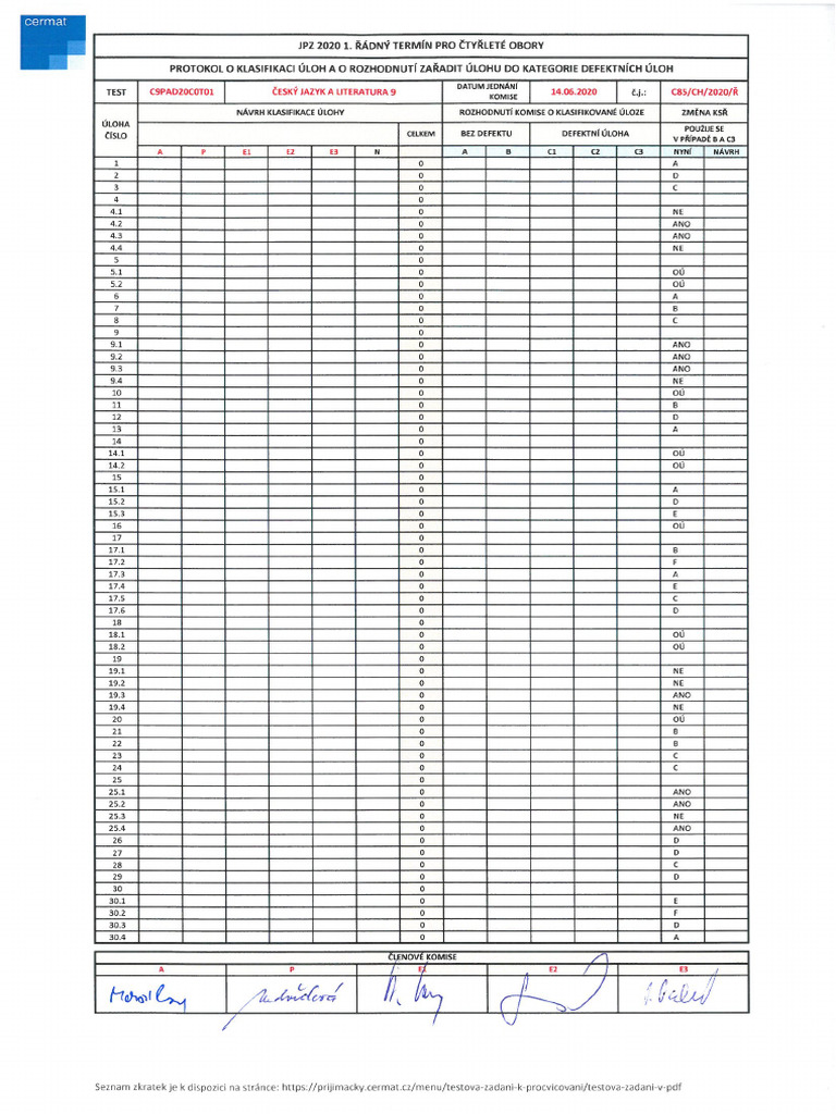 C9A 2020 Protokol Ulohy | PDF
