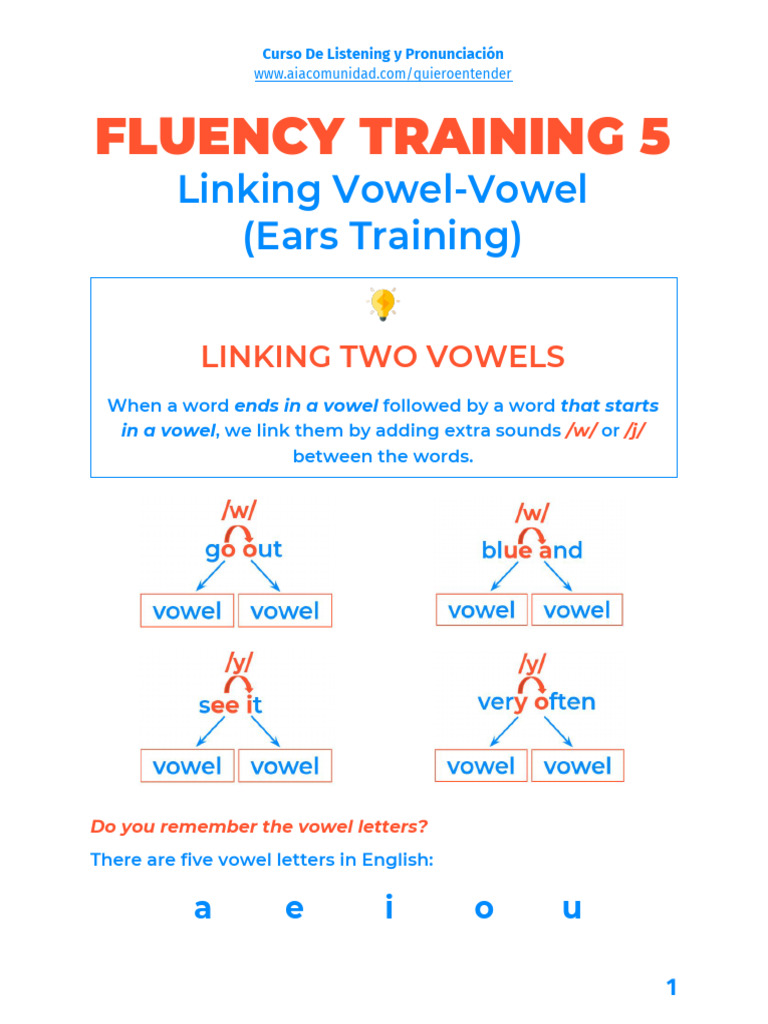 MINI FLUENCY - PDF - Linking 5 | PDF | Vowel | English Language