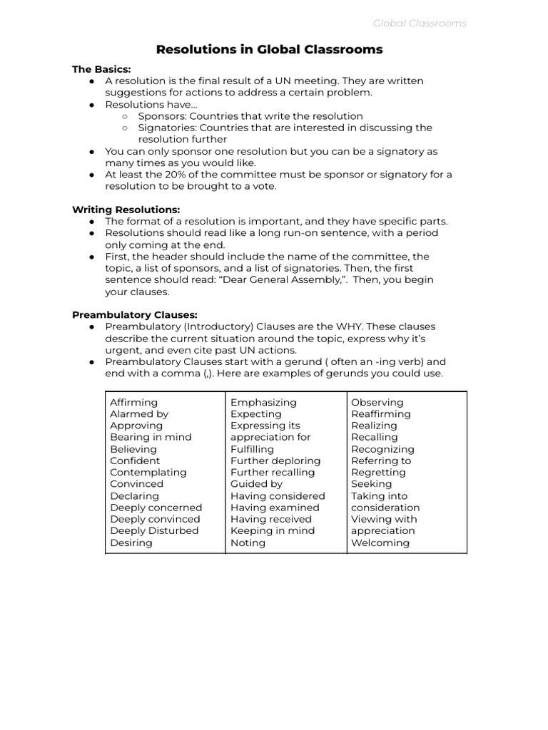 6.3. Handout Writing Resolutions | PDF