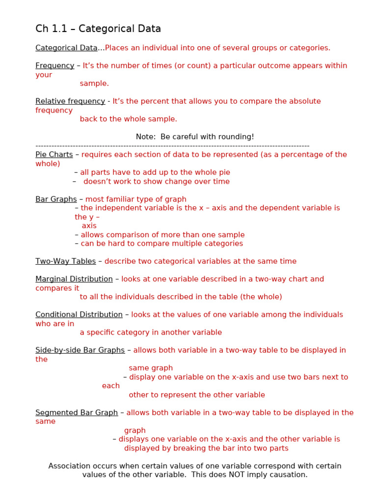 7 - CH 1.1 Categorical Data | PDF