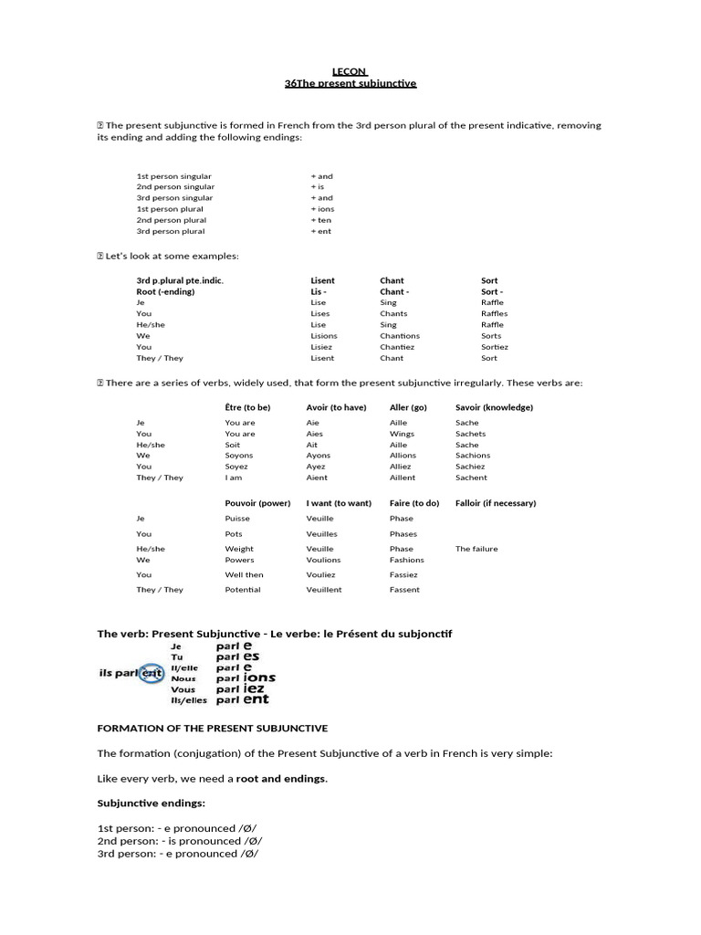 French Subjunctive: Formation & Examples | PDF | Linguistics | Grammar