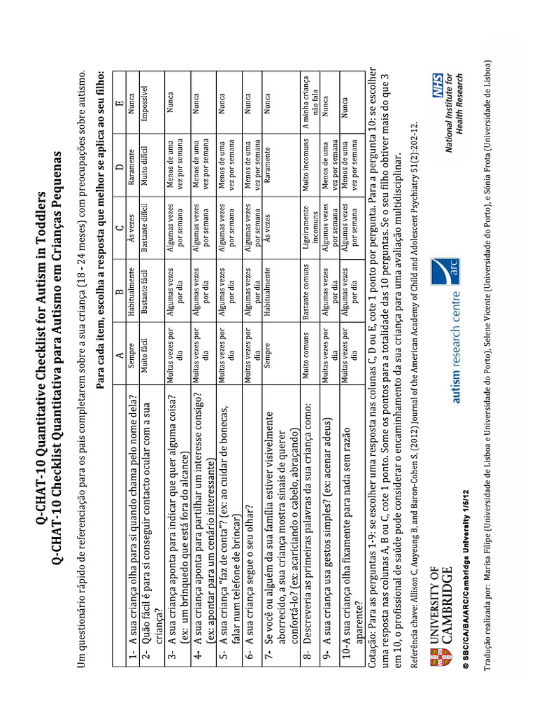 Q-CHAT-10 Checklist Quantitativa para Autismo em Crianças Pequenas | PDF