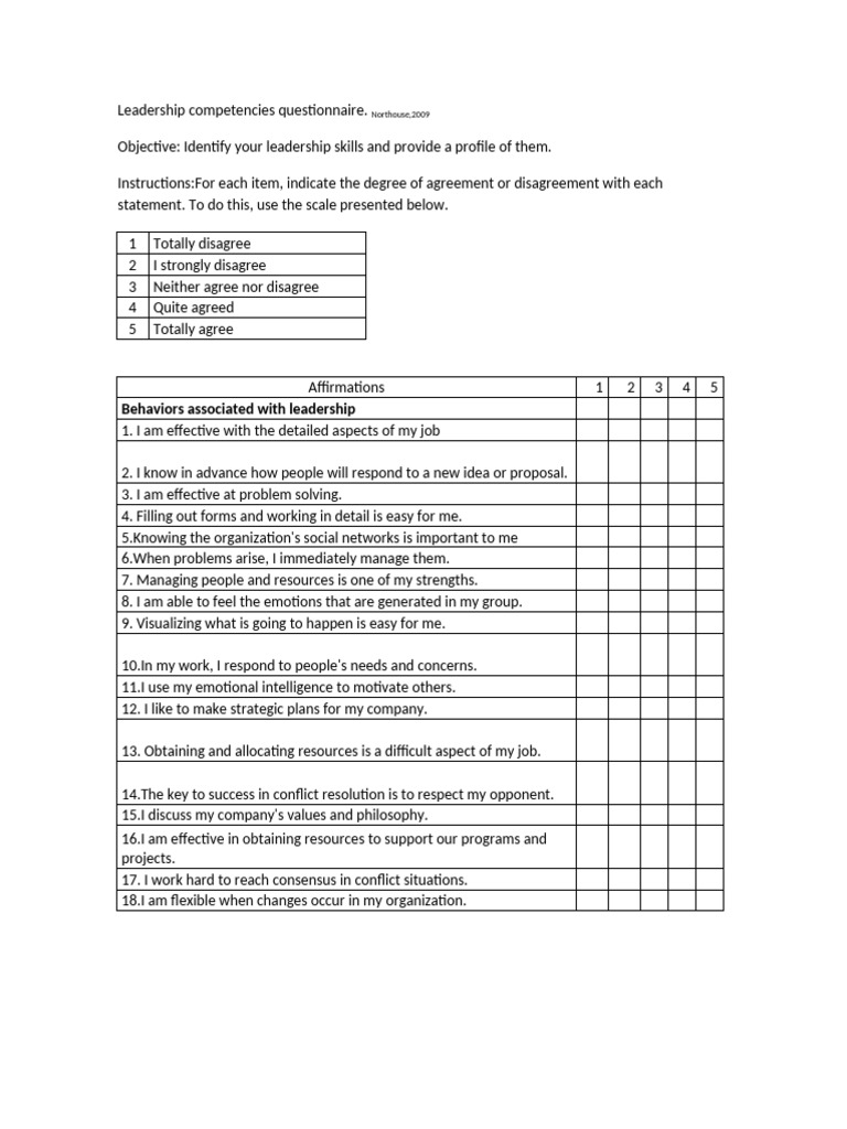 Leadership Skills Assessment Questionnaire | PDF