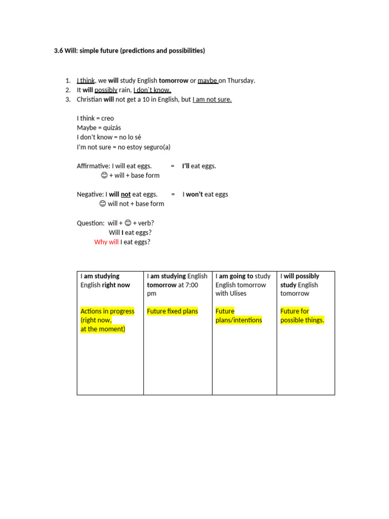 Simple Future Tense Guide | PDF