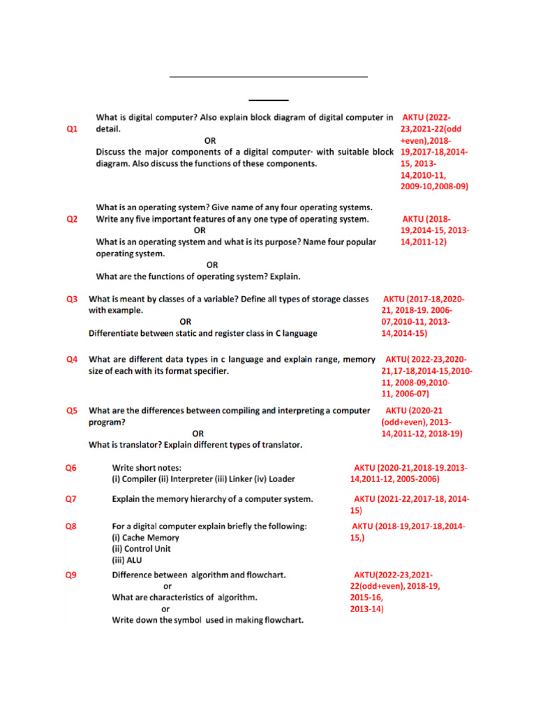 Impotant Questions PPS 2025 | PDF