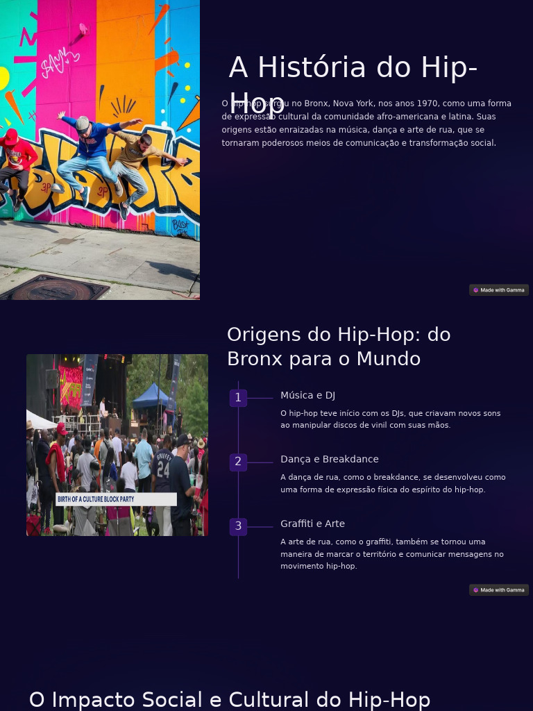 A Historia Do Hip Hop | PDF | Música hip hop | Música afro-americana