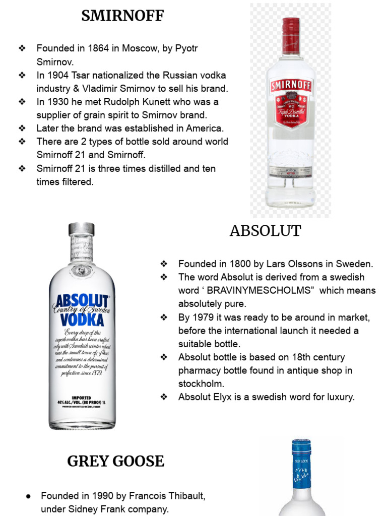 Vodka Brands | PDF | Distillation