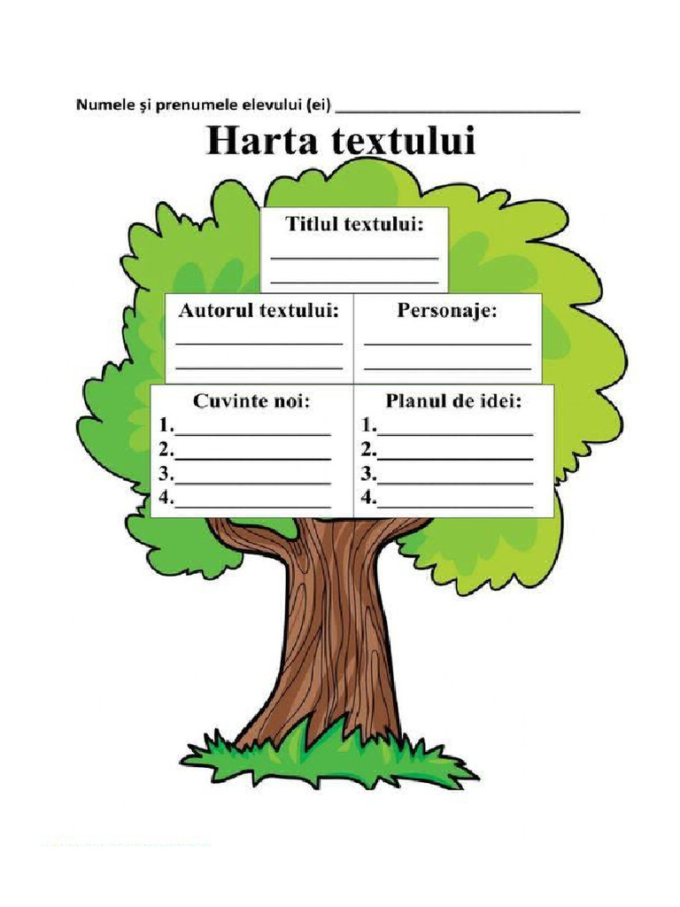 Harta Textului-Copac Primăvara | PDF