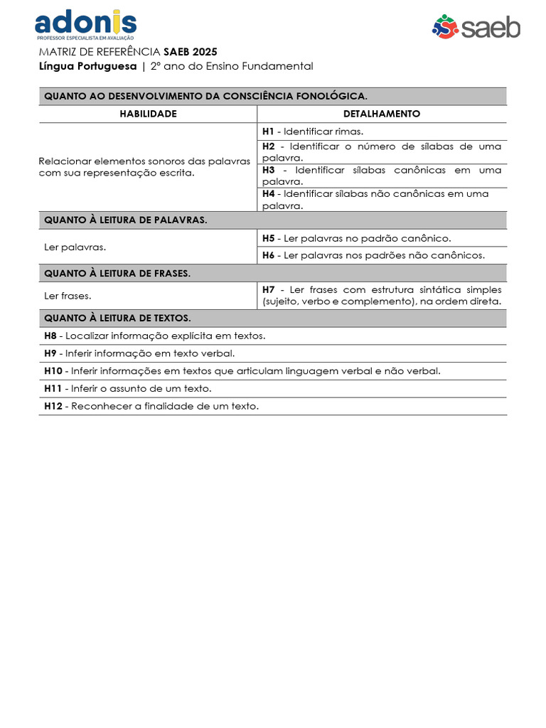 2º ano Matriz de Referência - Português (@professor_adonis) | PDF