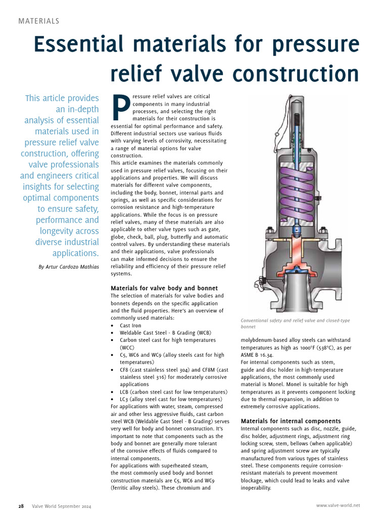 Essential Materials for Pressure Relief Valves | PDF | Valve | Corrosion