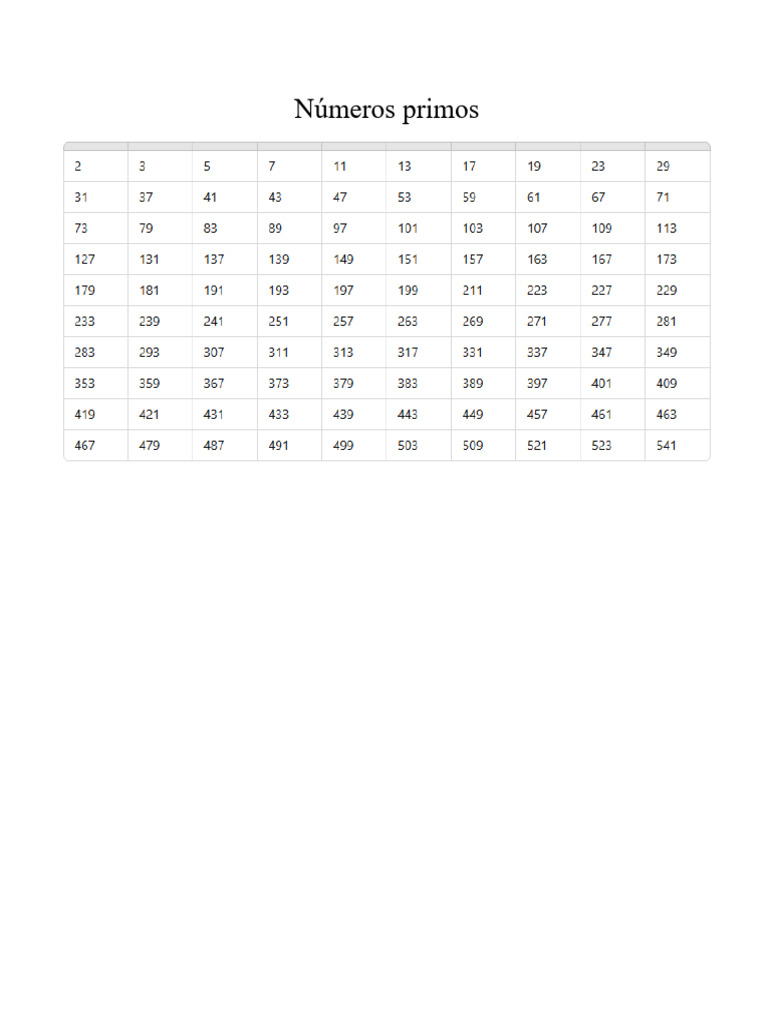 Números primos | PDF