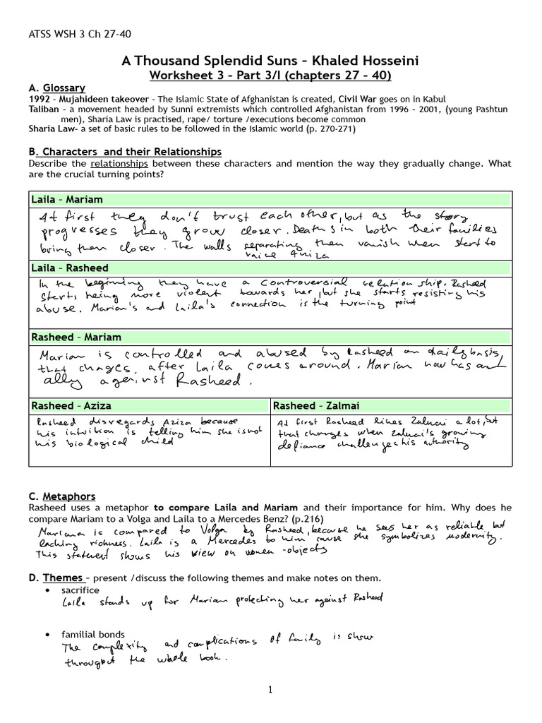 A Thousand Splendid Suns | PDF | Afghanistan