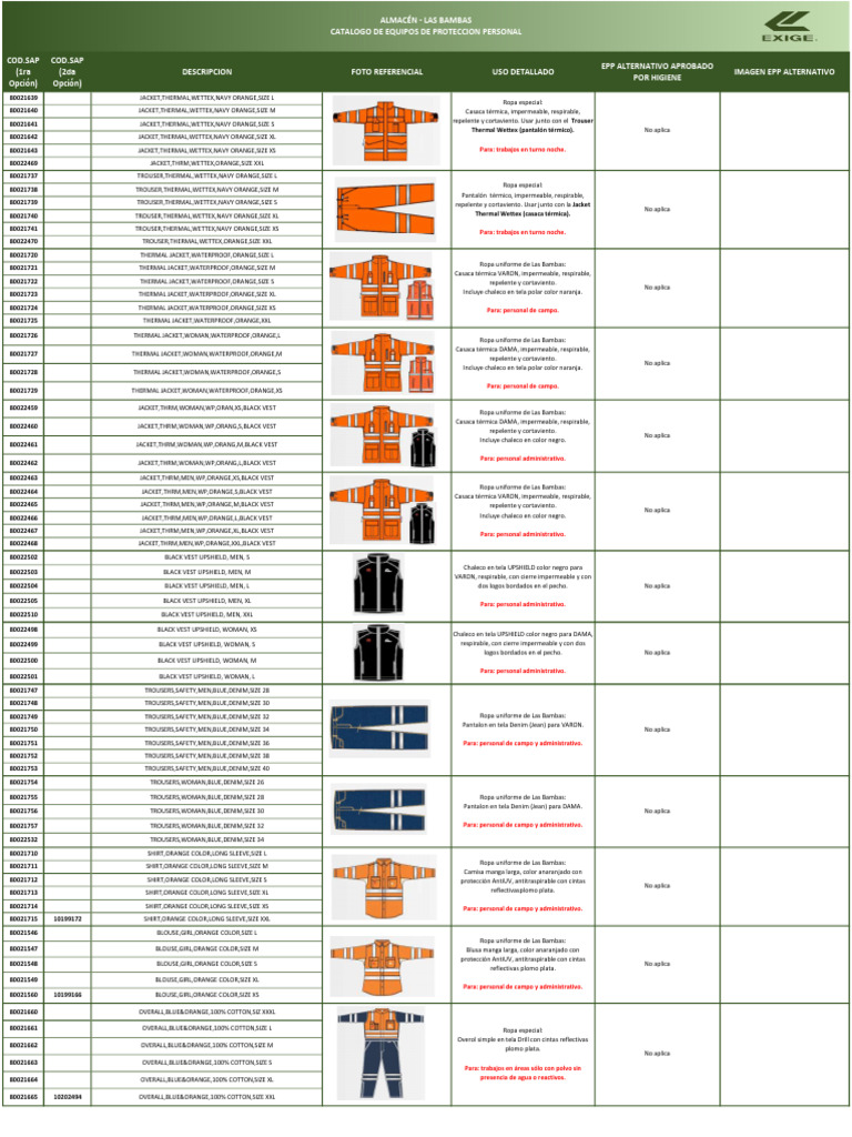 Catalogo de Epps - Exige Industrial (Incluye Alternativas) - v8 | PDF