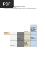 Blocky Game Maze Programming | PDF | Computer Programming | Computer ...