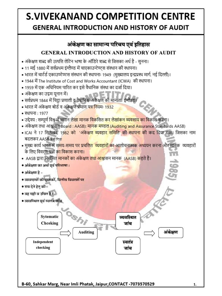 Introduction of Audit Notes | PDF