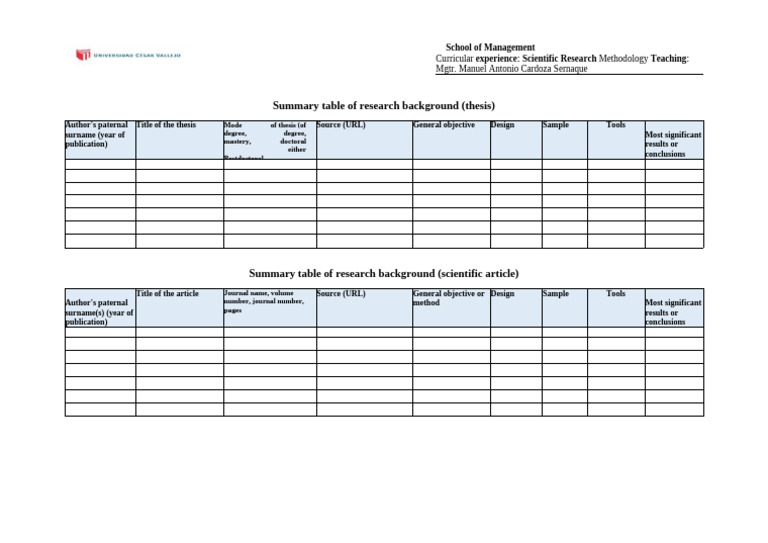 Annex - Summary Table of Research Background | PDF