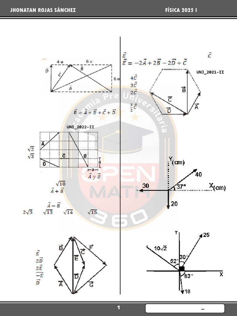 1.fis 02 - 2025 I | PDF | Vector Euclidiano | Euclides