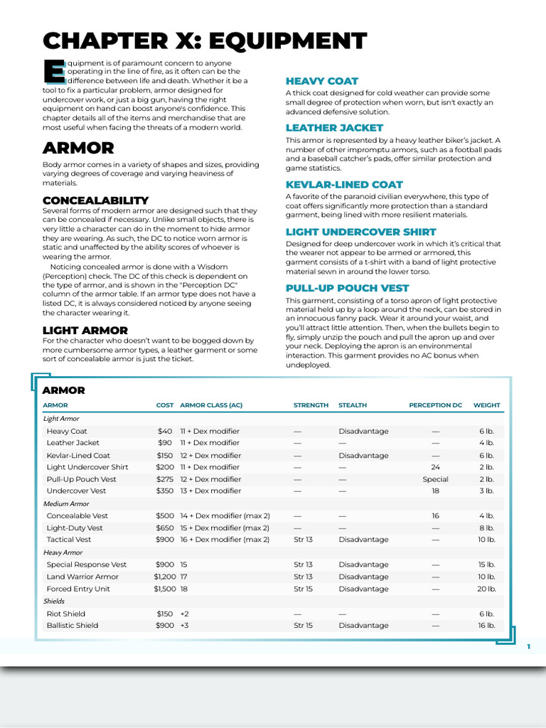 d20 Modern Conversion - Equipment (Draft 1) - GM Binder | PDF | Magazine (Firearms) | Revolver