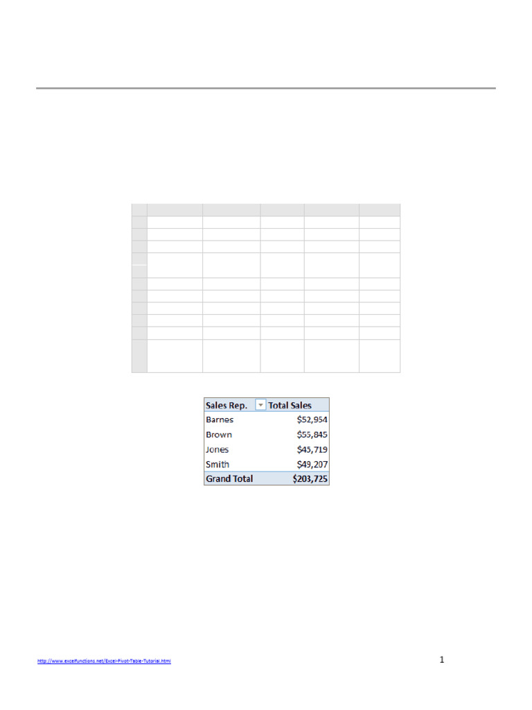 An Introduction To Excel Pivot Tables | PDF | Information Technology | Data