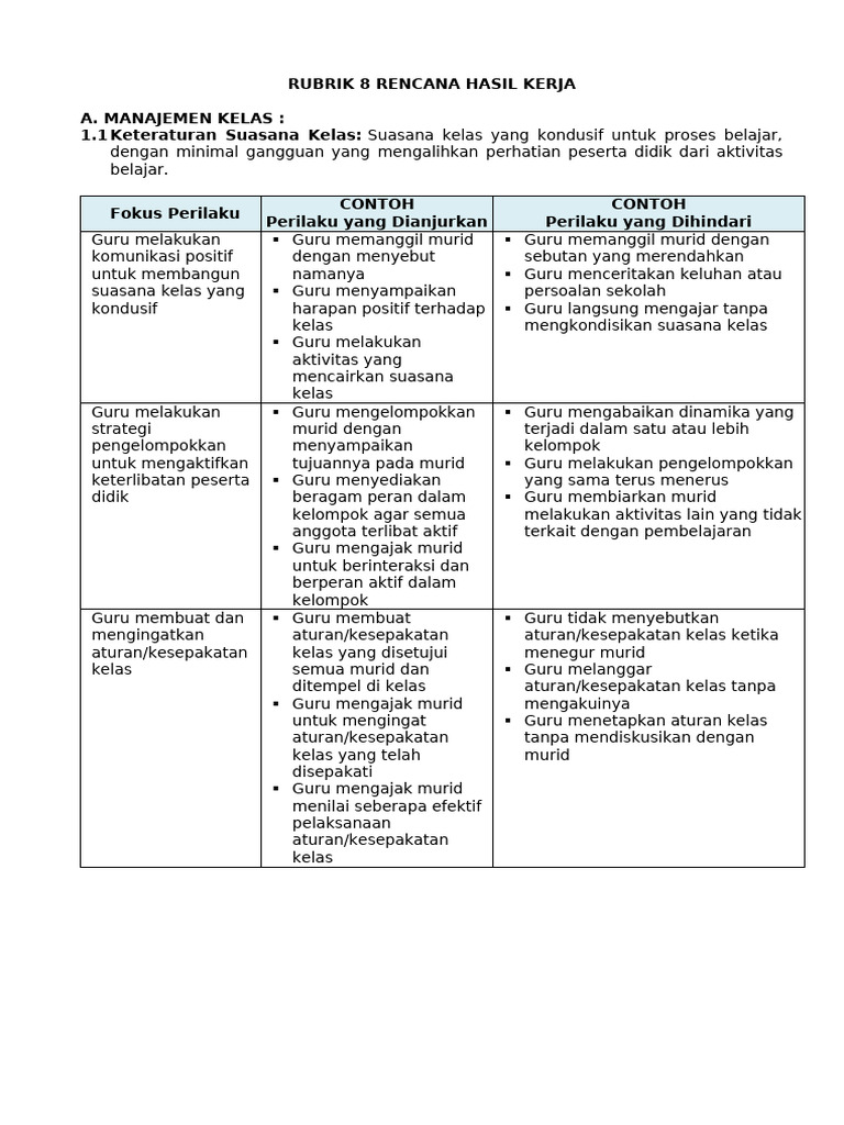 Rubrik 8 Rencana Hasil kerja (1) | PDF