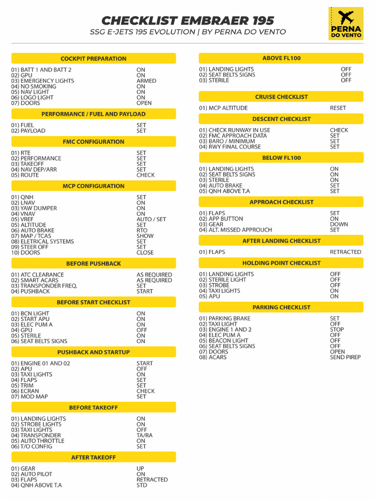 Checklist E 195 | PDF