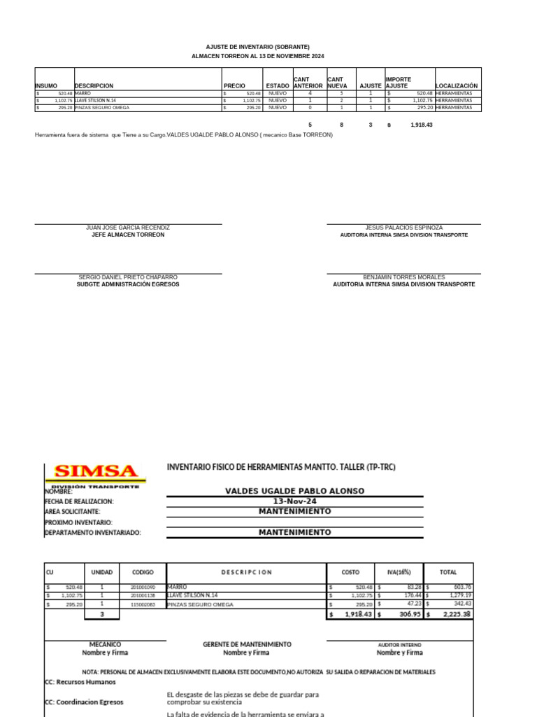 Pablo Ugalde Cedula Final | PDF | Business