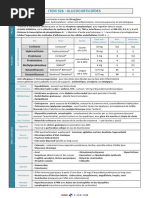 VIDAL - Sterdex | PDF | Corticoïde | Glucocorticoïde