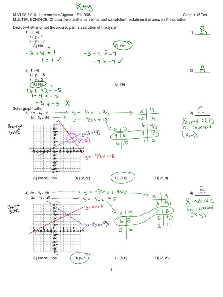 Intermediate Algebra Chapter 13 Test | PDF | Teaching Mathematics ...