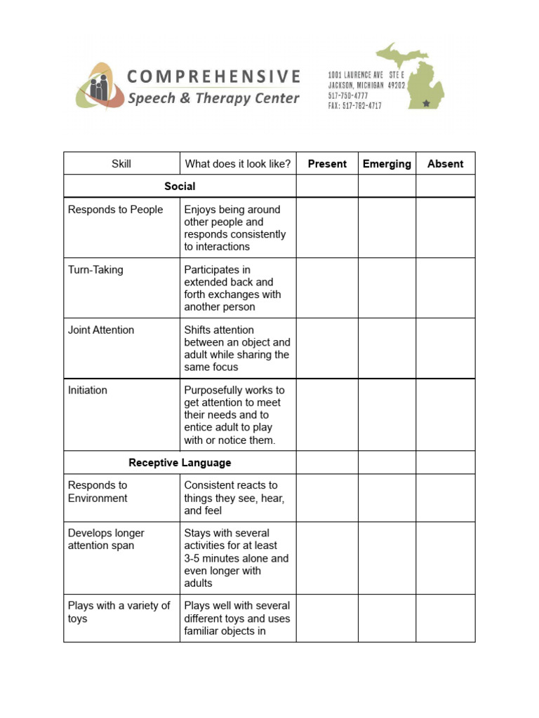 CSTC Prelinguistic Checklists | PDF
