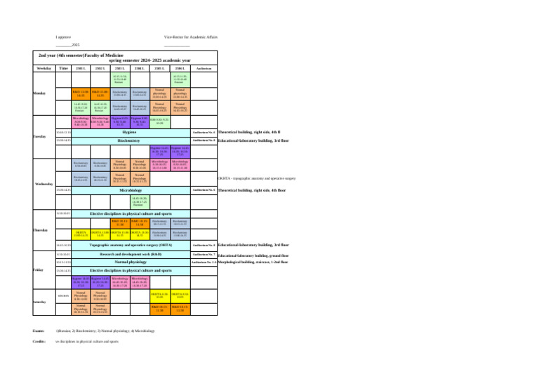 Semester 2 Time Table - Ru.en | PDF