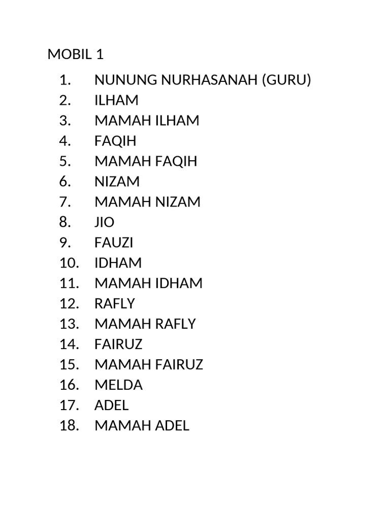 DAFTAR NAMA MOBIL | PDF