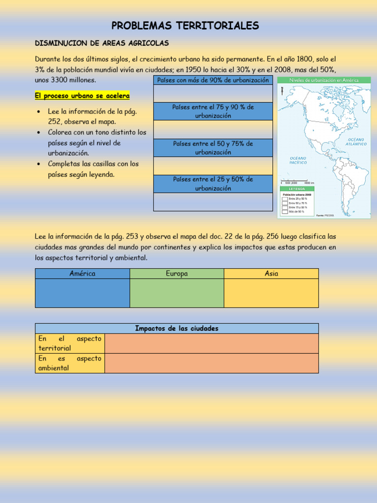 Problemas Territoriales | PDF