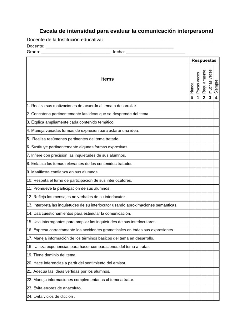 Inst de Ev Escala de Inten. (Obs) SN Dimens | PDF | Enseñando ...