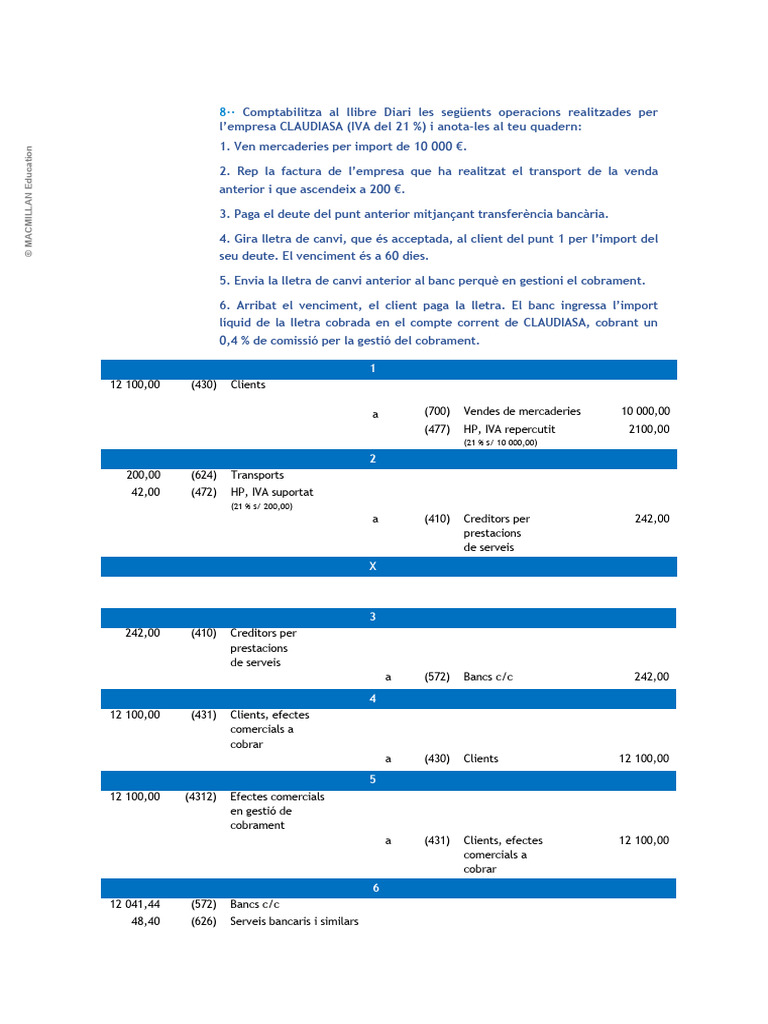 Solucions Tasca A Entregar 1 de La U3-Exer 8 I 10 | PDF