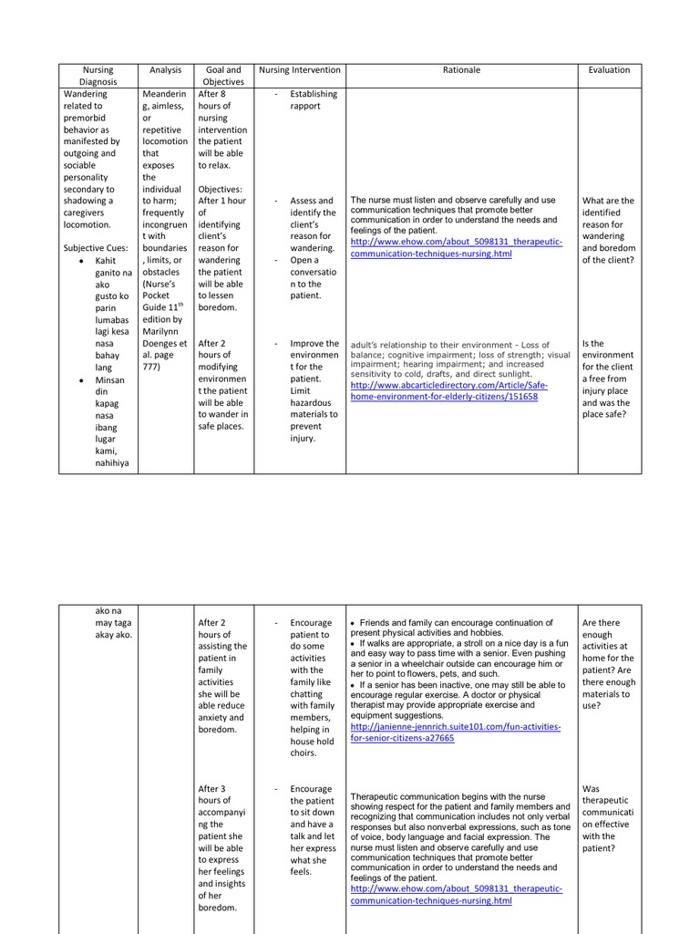 NCP Geria | PDF | Self-Improvement