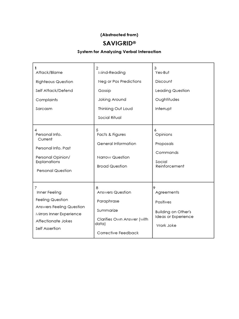 I am sharing 'Print_SAVI Grid Abstracted' with you | PDF