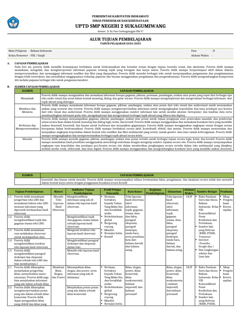 12. ATP (Silabus 10 Kolom) | PDF