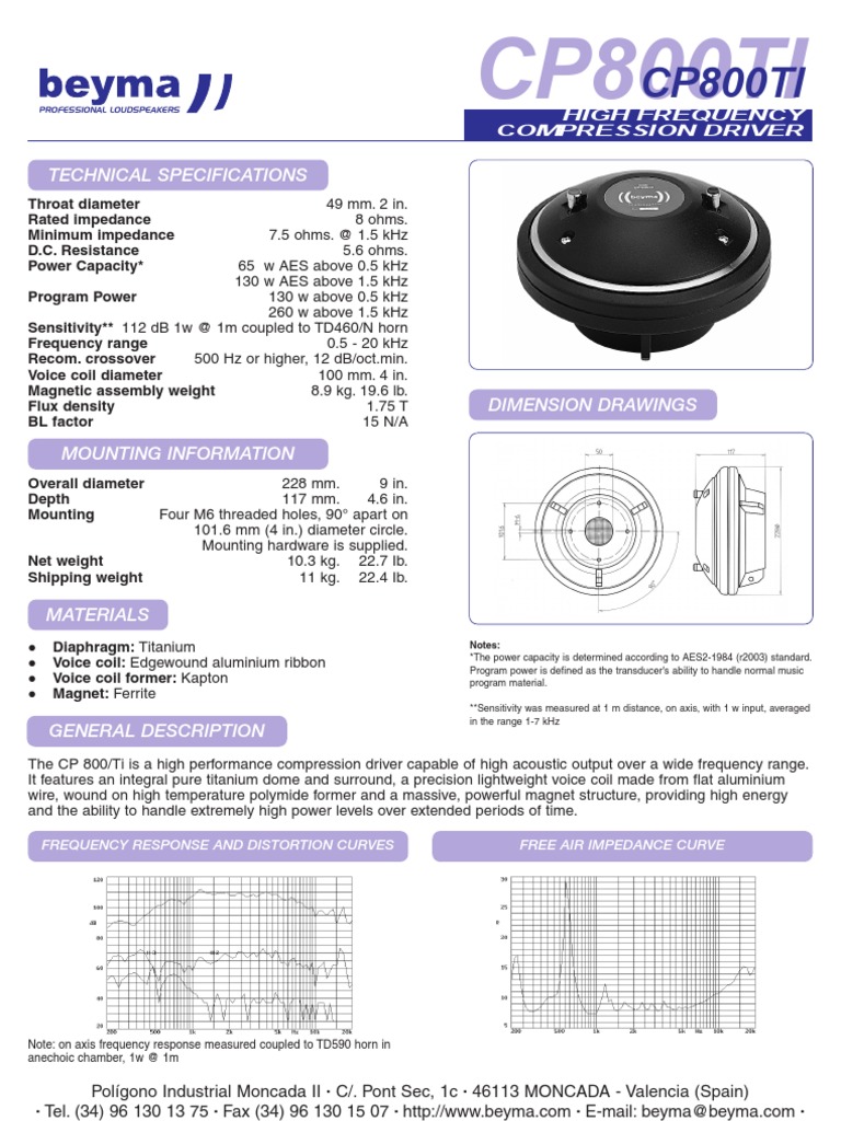 High-Frequency Driver Specs | PDF